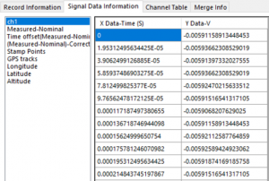 ATFX 信号读取器 API（C#、PYTHON、MATLAB、LABVIEW） | 杭州锐达数字技术有限公司